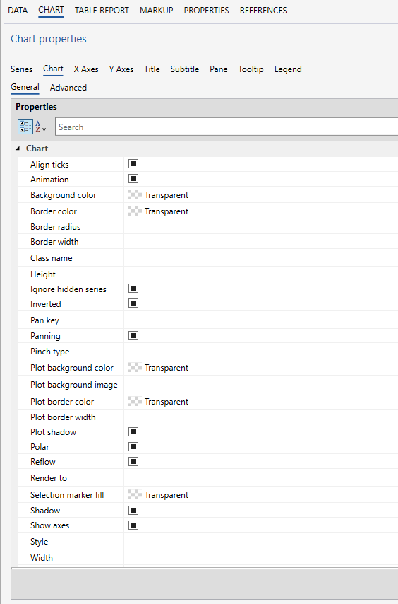 How To Create Charts | Profitbase Docs